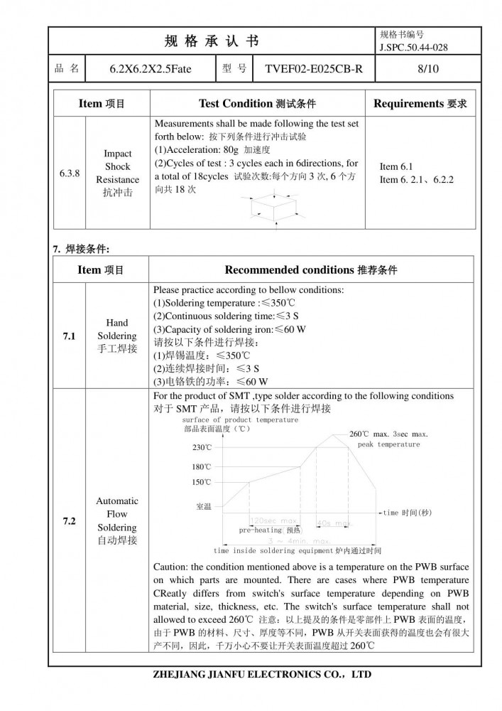 TVEF02-E025CB-R specification page 9