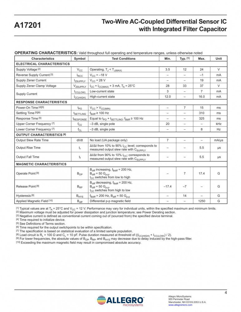 A17201 datasheet page 4