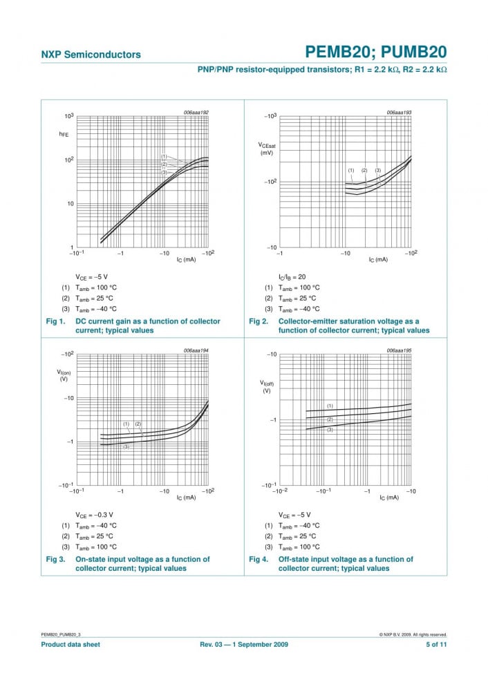 PUMB20 datasheet page 5