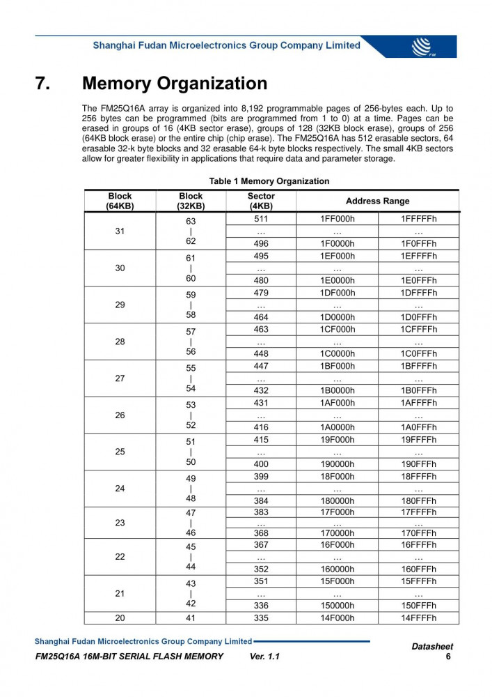 FM25Q16A datasheet page 6