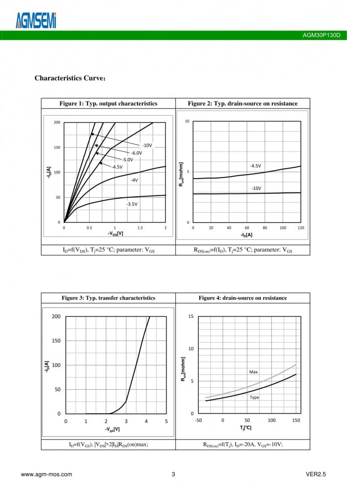 AGM30P130D datasheet page 3