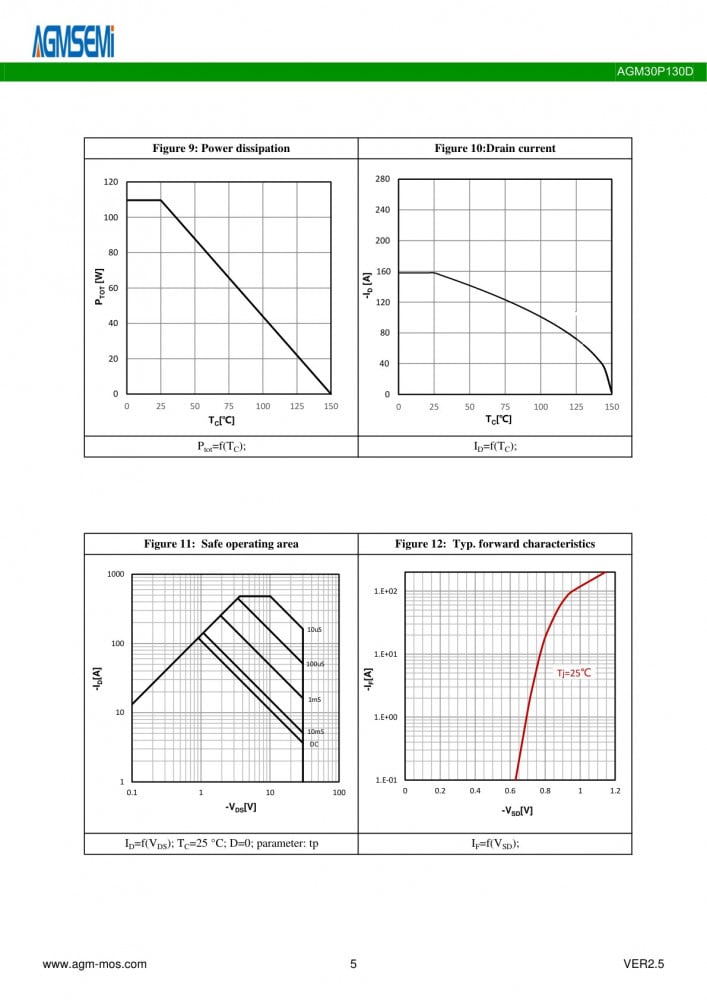 AGM30P130D datasheet page 5