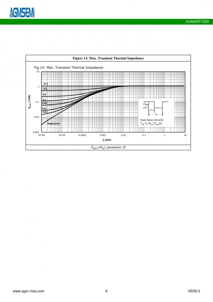 AGM30P130D datasheet page 6
