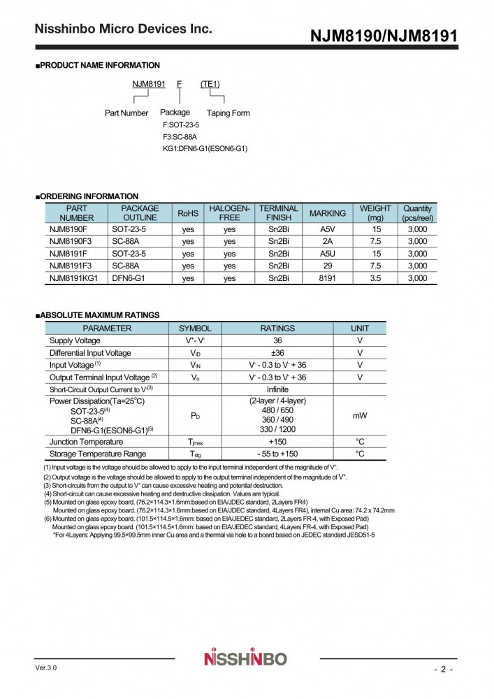 NJM8190 datasheet page 2