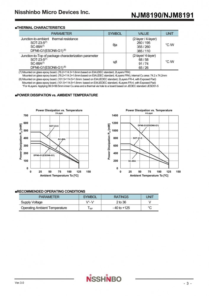 NJM8190 datasheet page 3