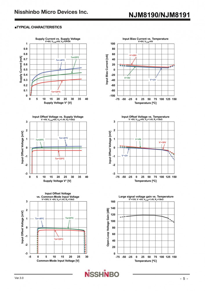 NJM8190 datasheet page 5