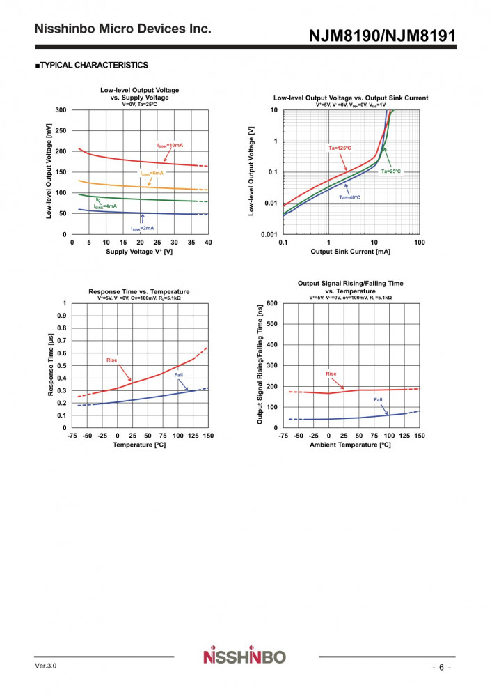 NJM8190 datasheet page 6