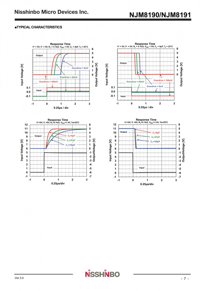 NJM8190 datasheet page 7