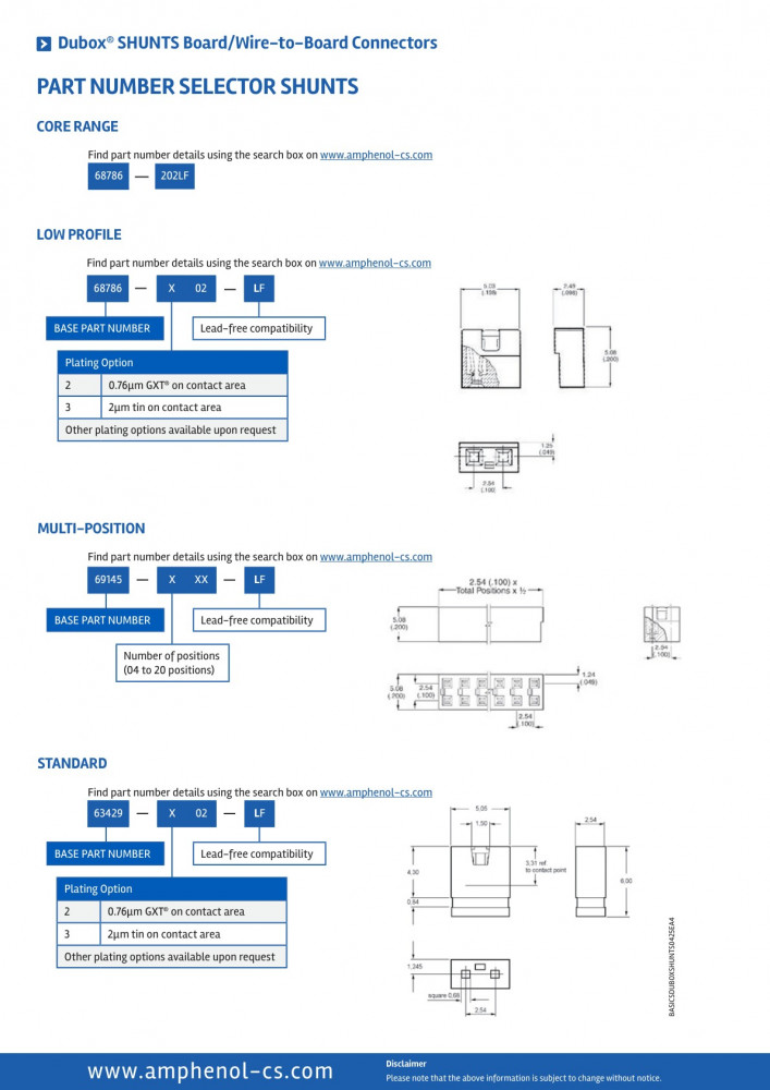 Amphenol Dubox SHUNTS document page 3