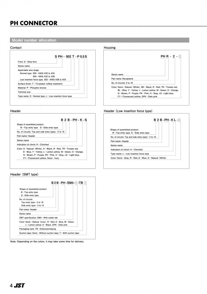 JST PH connector family technical document page 4