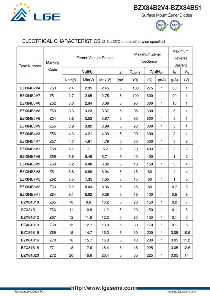 LGE BZX84B15 datasheet page 2