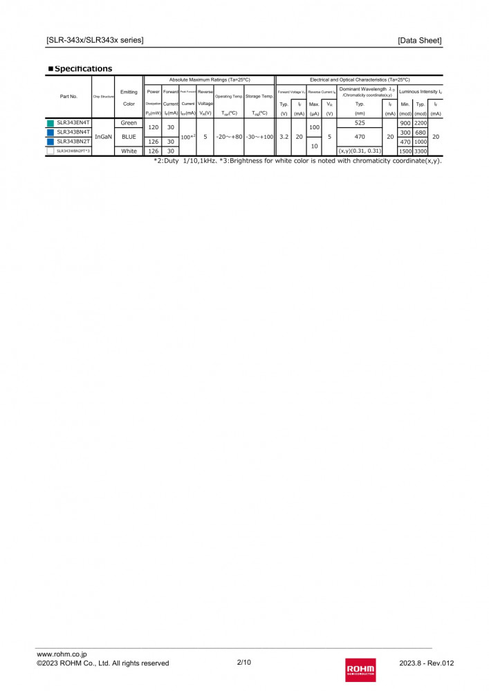 ROHM SLR343WBD2PT31 datasheet page 2