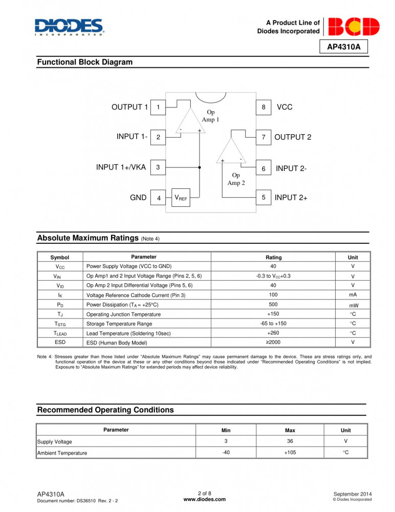 AP4310A datasheet page 2