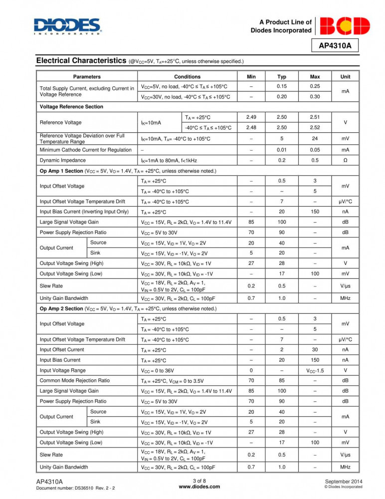 AP4310A datasheet page 3