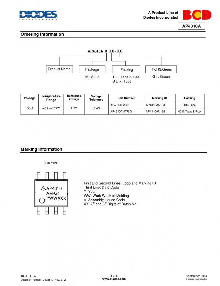 AP4310A datasheet page 5