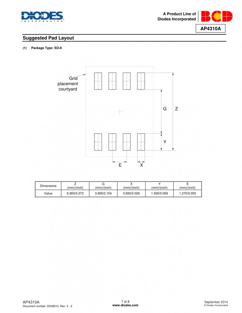 AP4310A datasheet page 7
