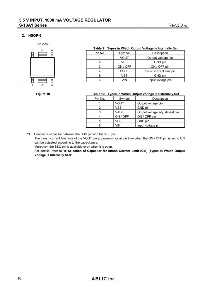 S-13A1 datasheet page 10
