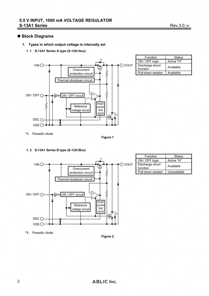 S-13A1 datasheet page 2
