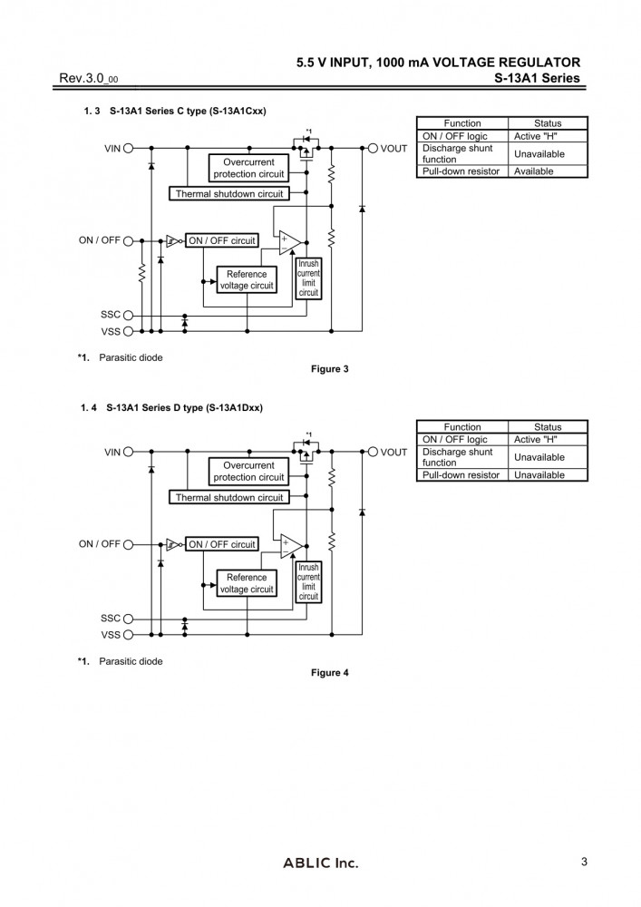 S-13A1 datasheet page 3