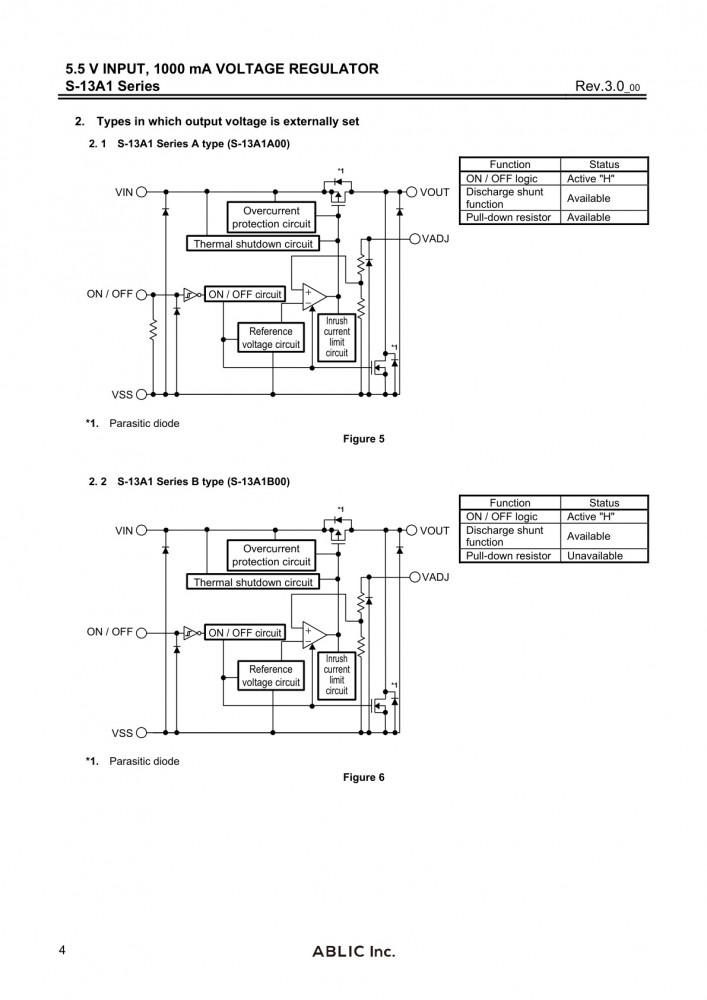 S-13A1 datasheet page 4