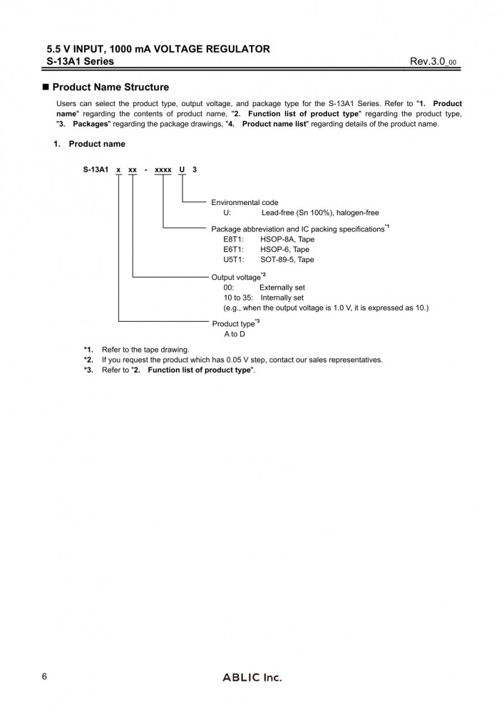 S-13A1 datasheet page 6