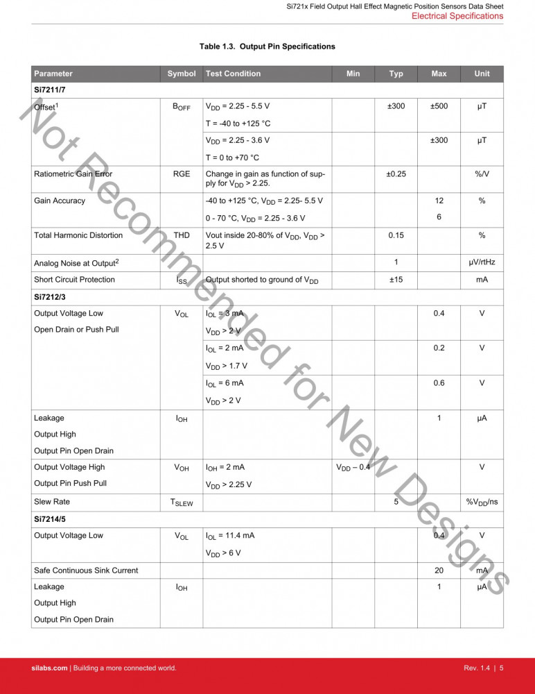 Document preview page 5