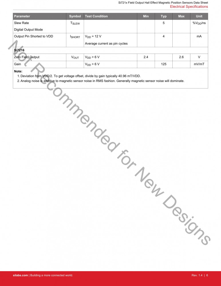 Document preview page 6