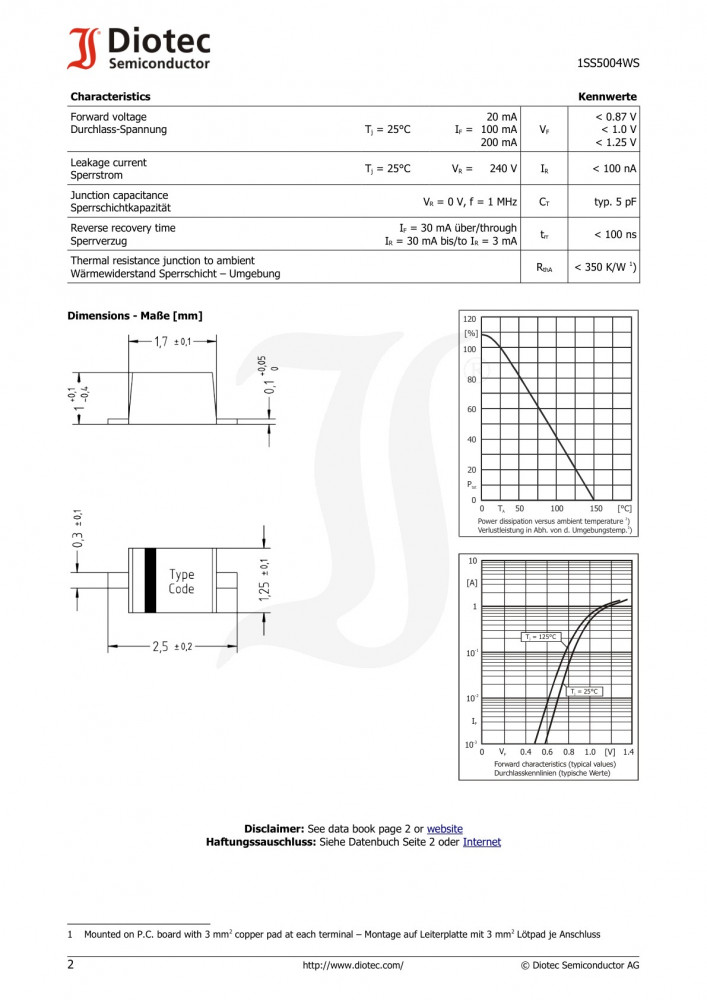1SS5004WS document page 2