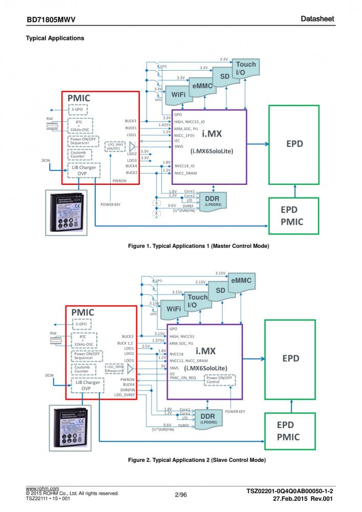 BD71805MWV technical document page 2
