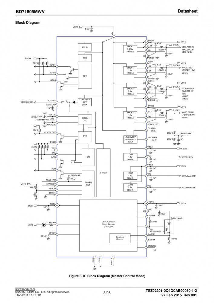 BD71805MWV technical document page 3
