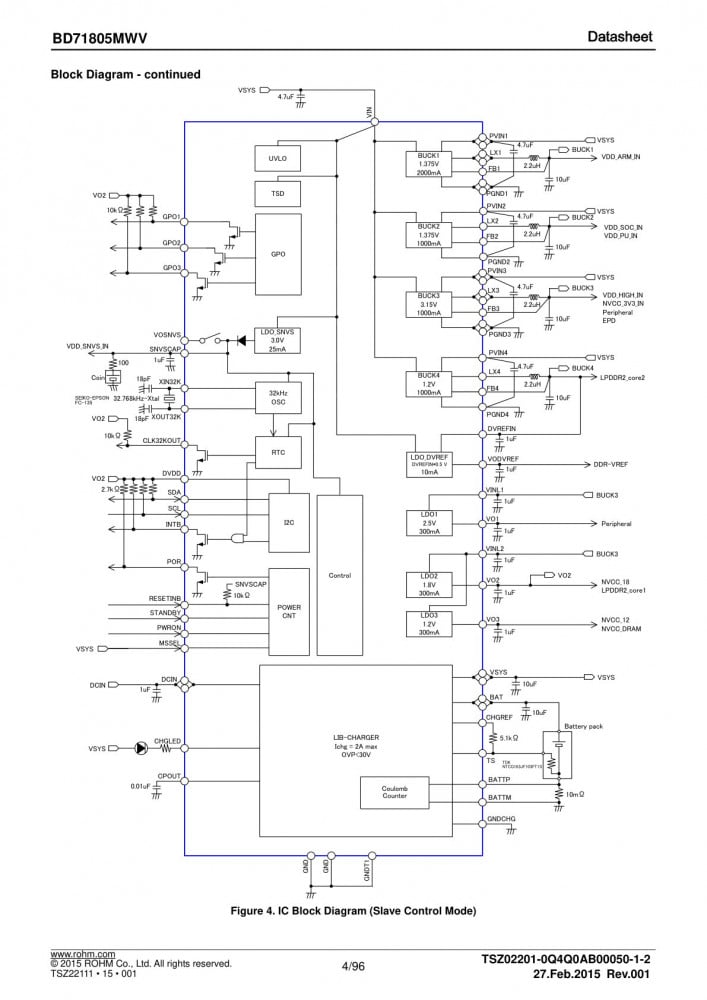 BD71805MWV technical document page 4