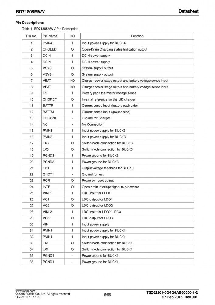 BD71805MWV technical document page 6