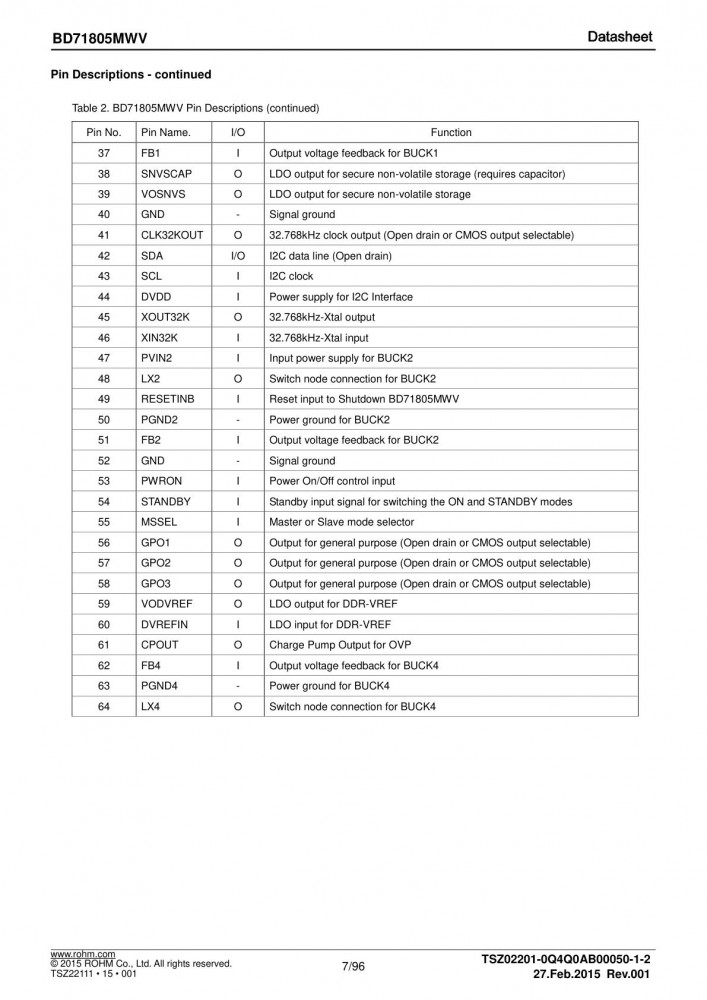 BD71805MWV technical document page 7