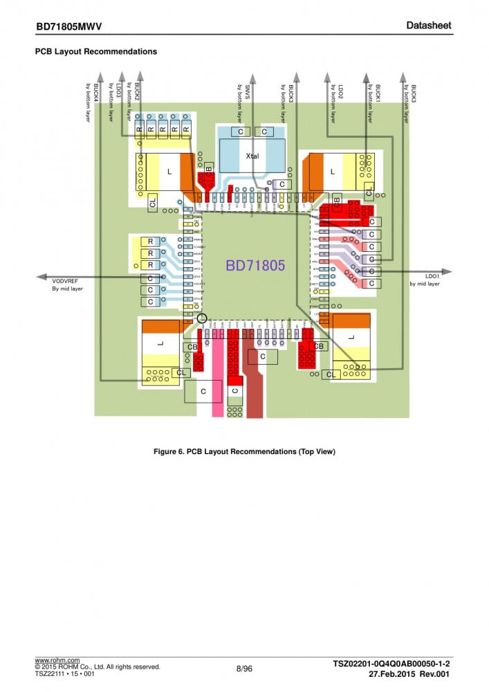BD71805MWV technical document page 8