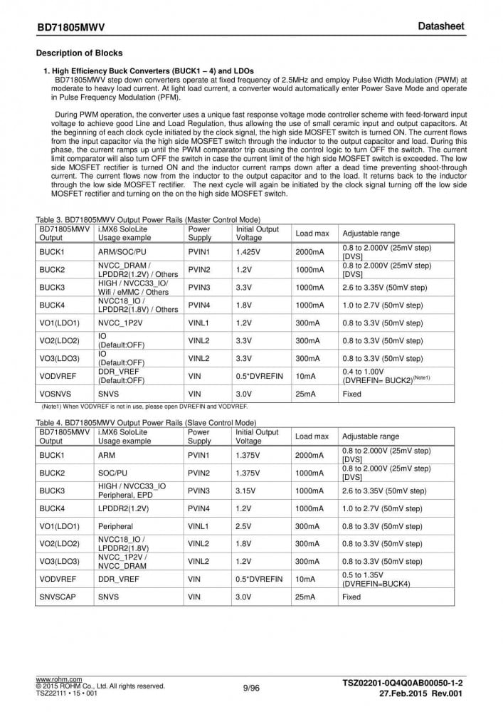 BD71805MWV technical document page 9