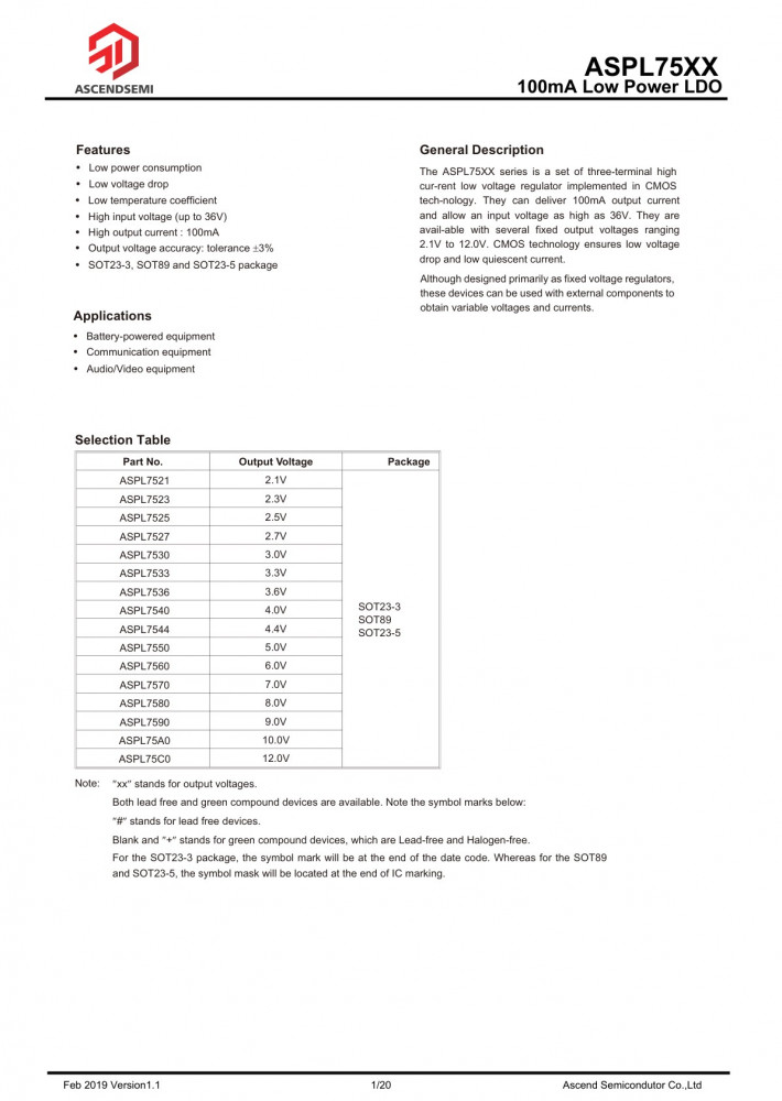 ASPL7530DI-R datasheet page 1