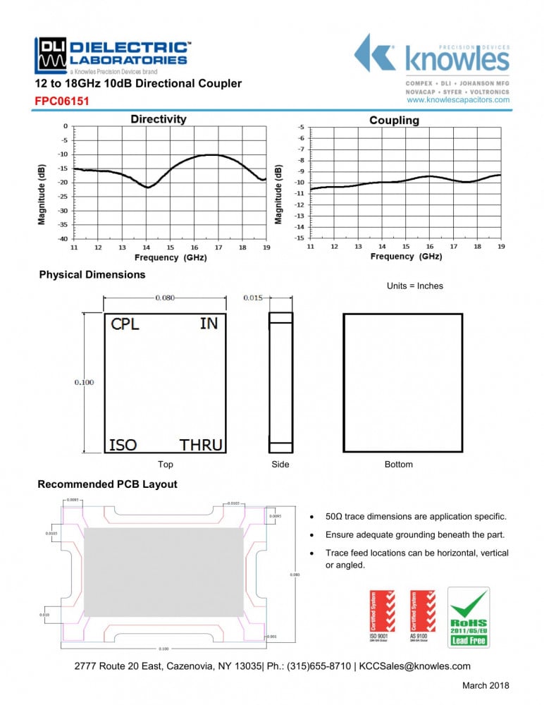 FPC06151 dimensions and recommended PCB layout