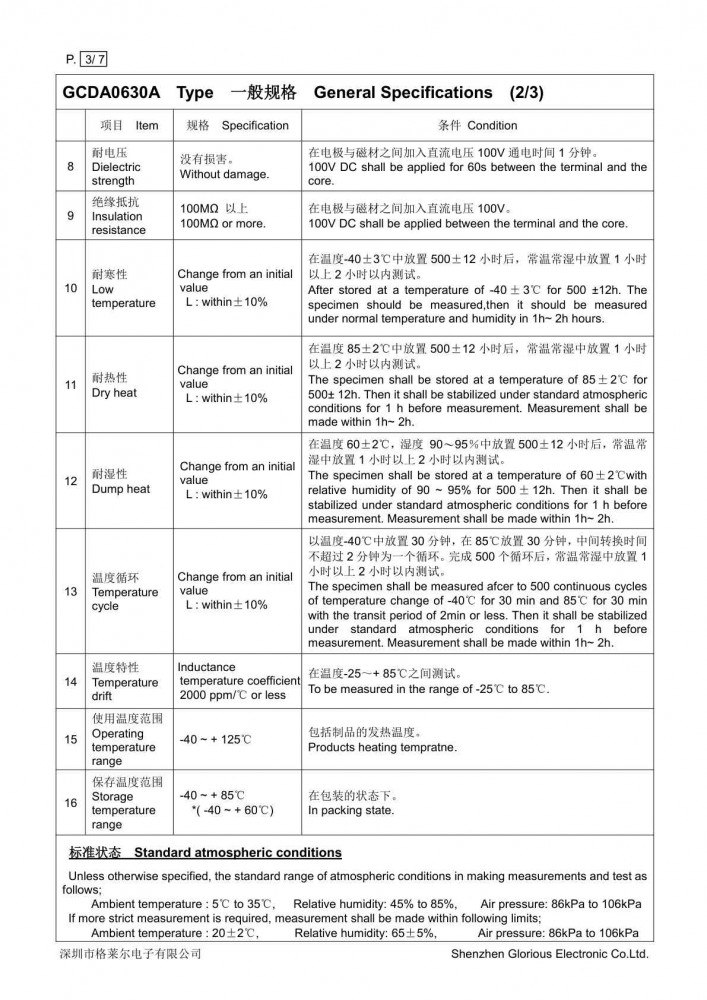 GLE GCDA0630A specification page 3
