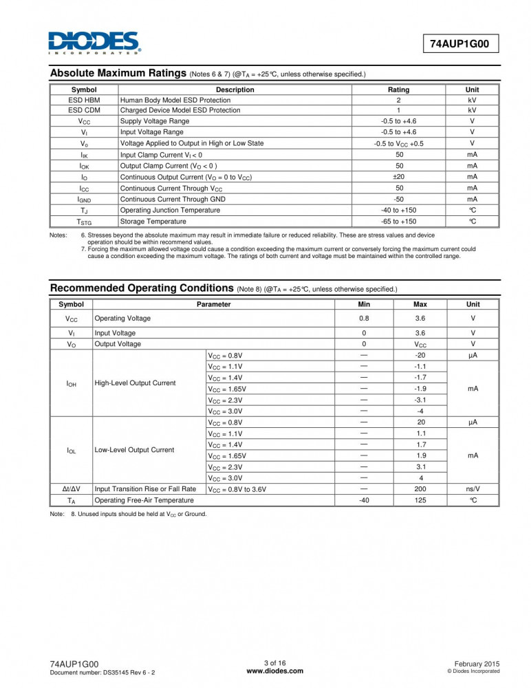 74AUP1G00FX4-7 datasheet page 3