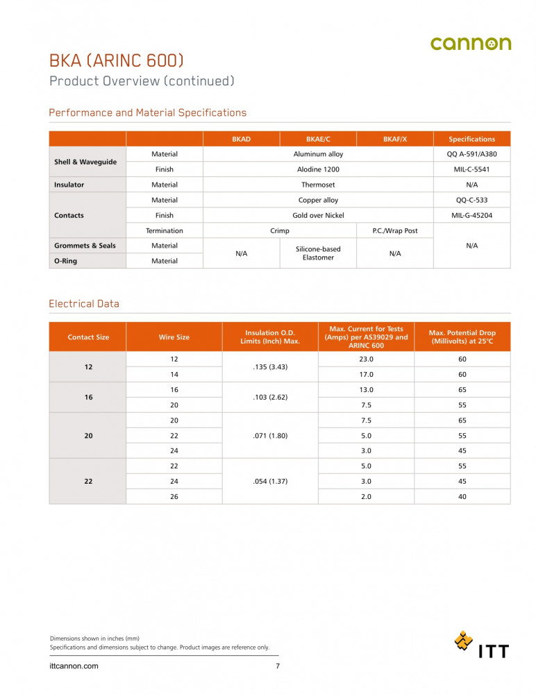 ITT Cannon document page 7