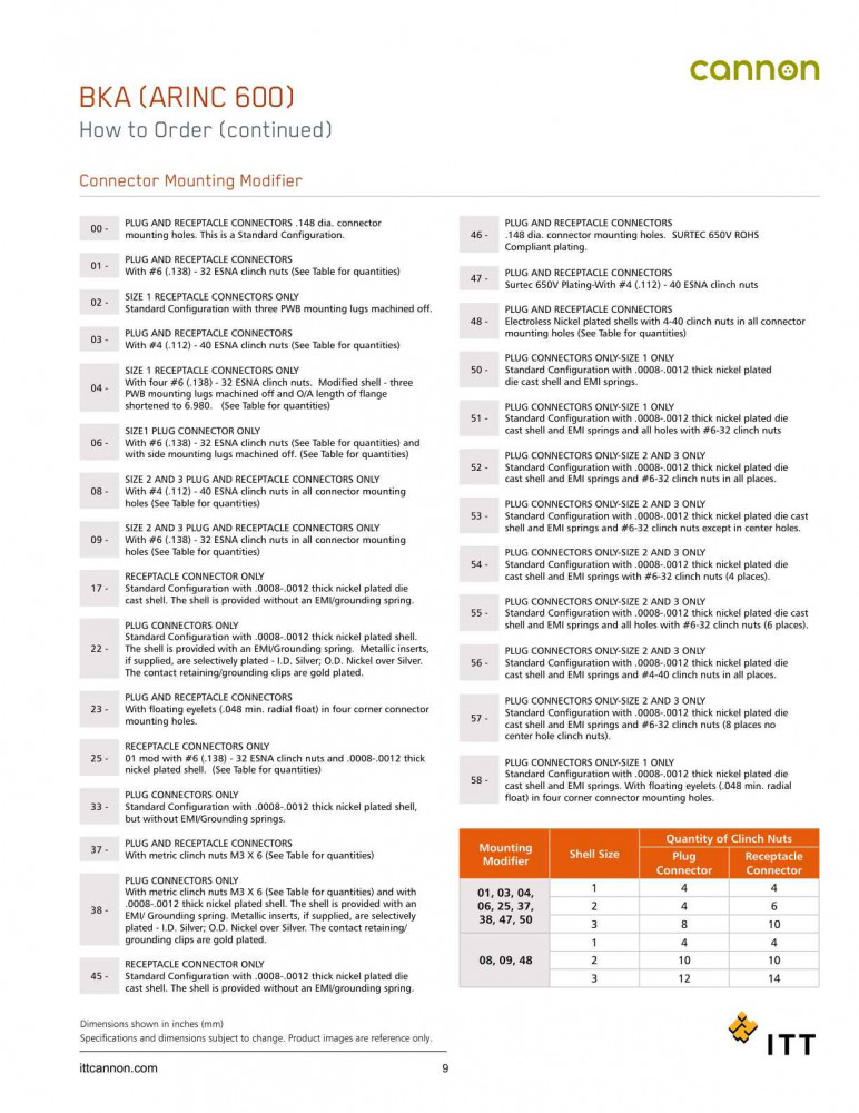 ITT Cannon document page 9