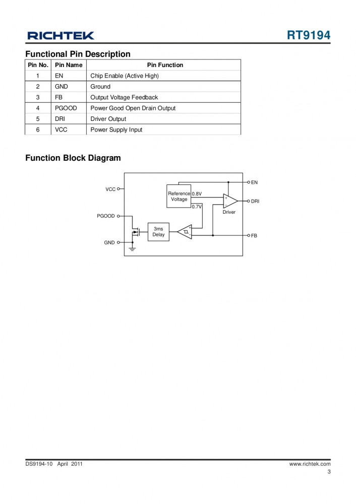 RT9194GE datasheet page 3