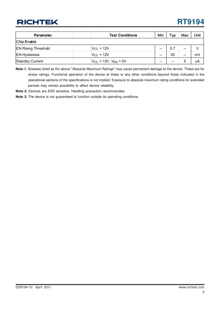 RT9194GE datasheet page 5
