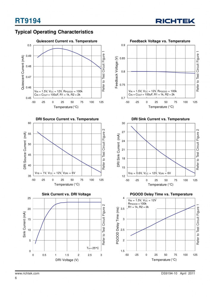 RT9194GE datasheet page 6
