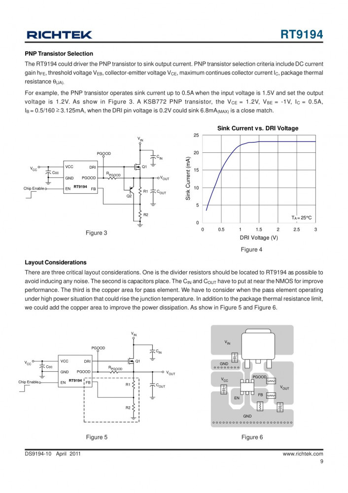 RT9194GE datasheet page 9