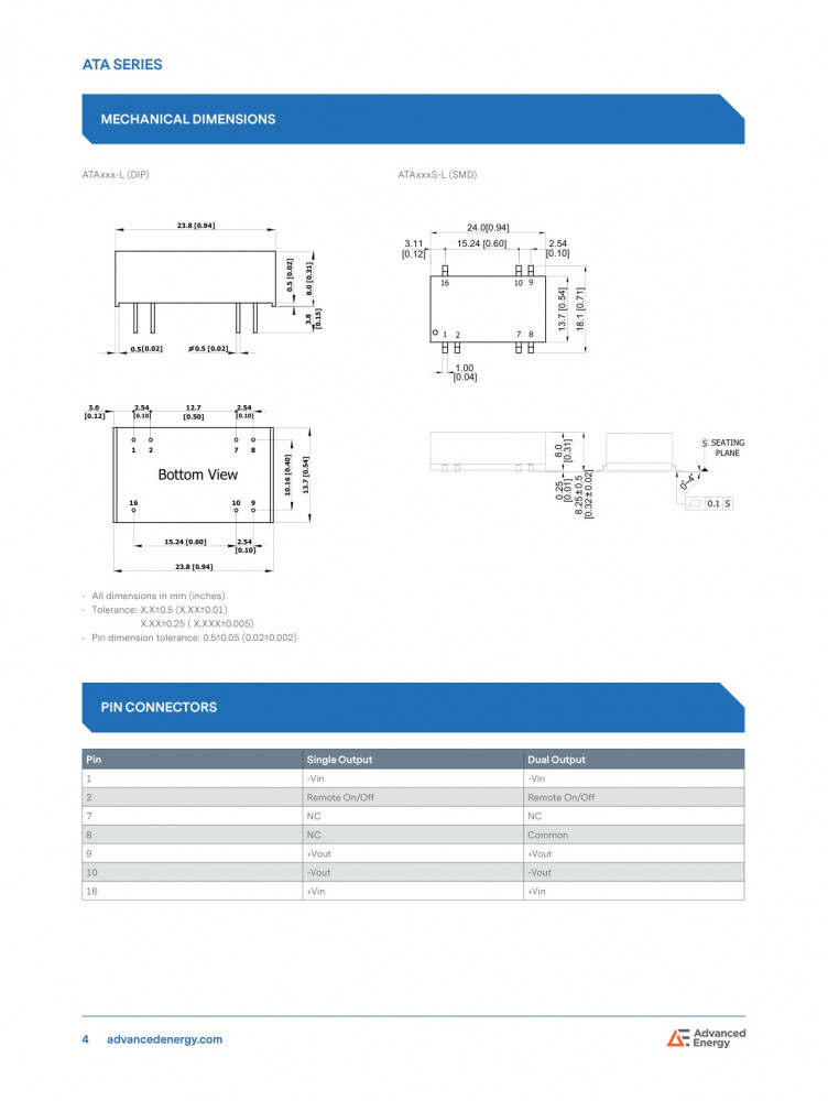 Artesyn ATA series datasheet page 4