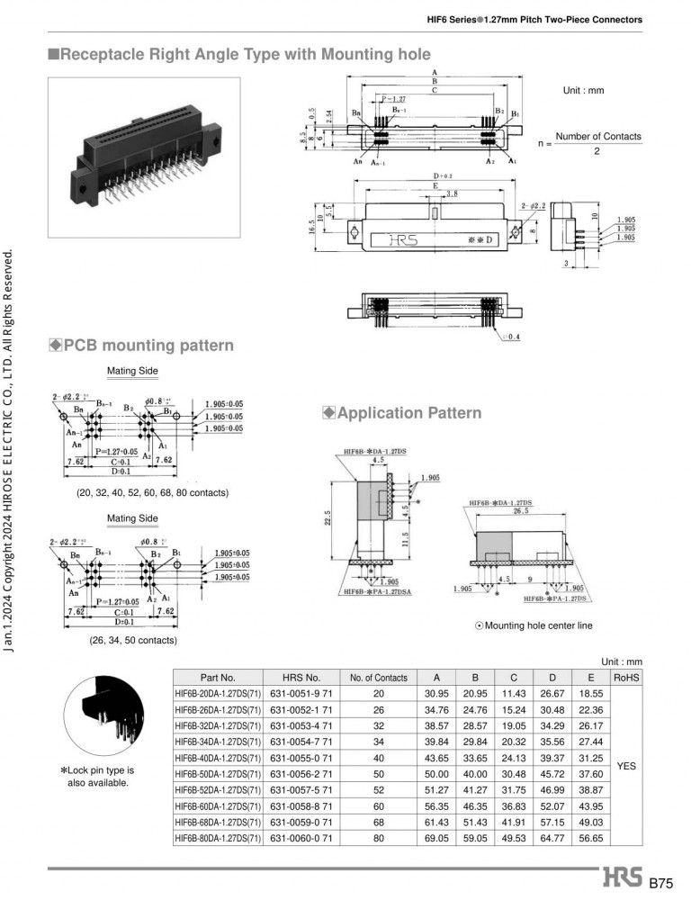 HRS HIF6 catalog page 7
