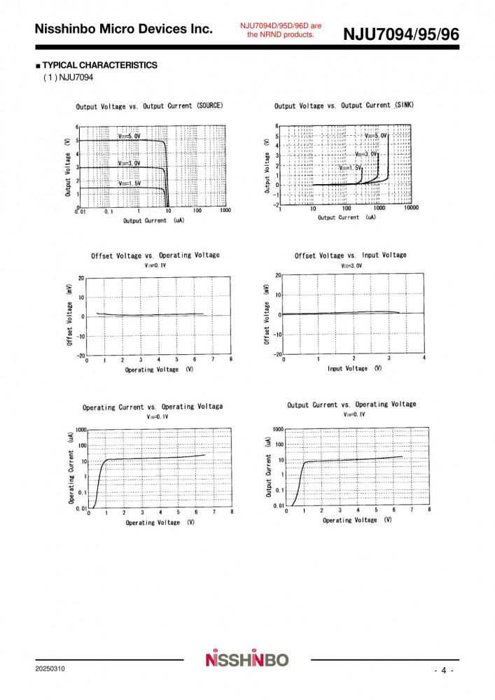 NJU7095 datasheet page 4