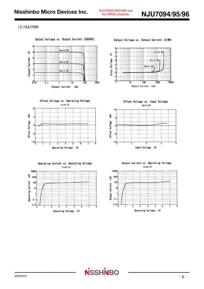 NJU7095 datasheet page 6