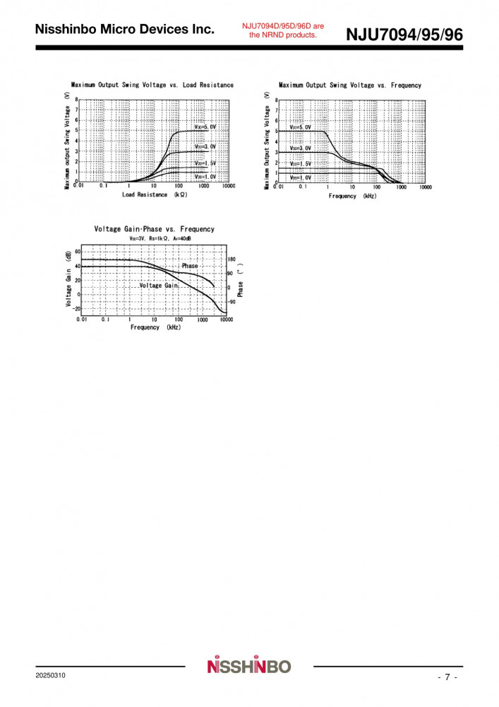 NJU7095 datasheet page 7